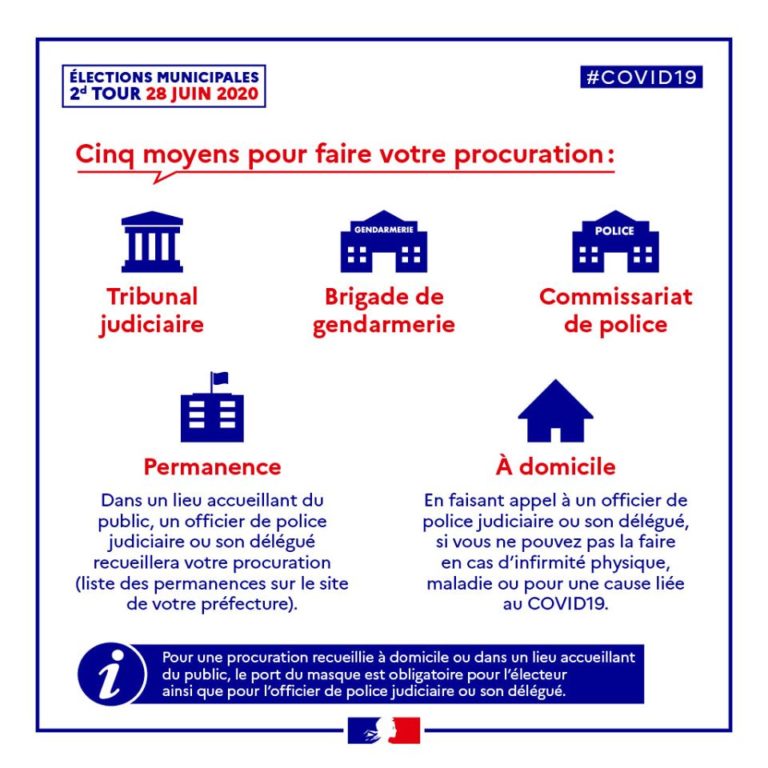 Tout savoir sur le vote par procuration, pour voter dimanche - L ...